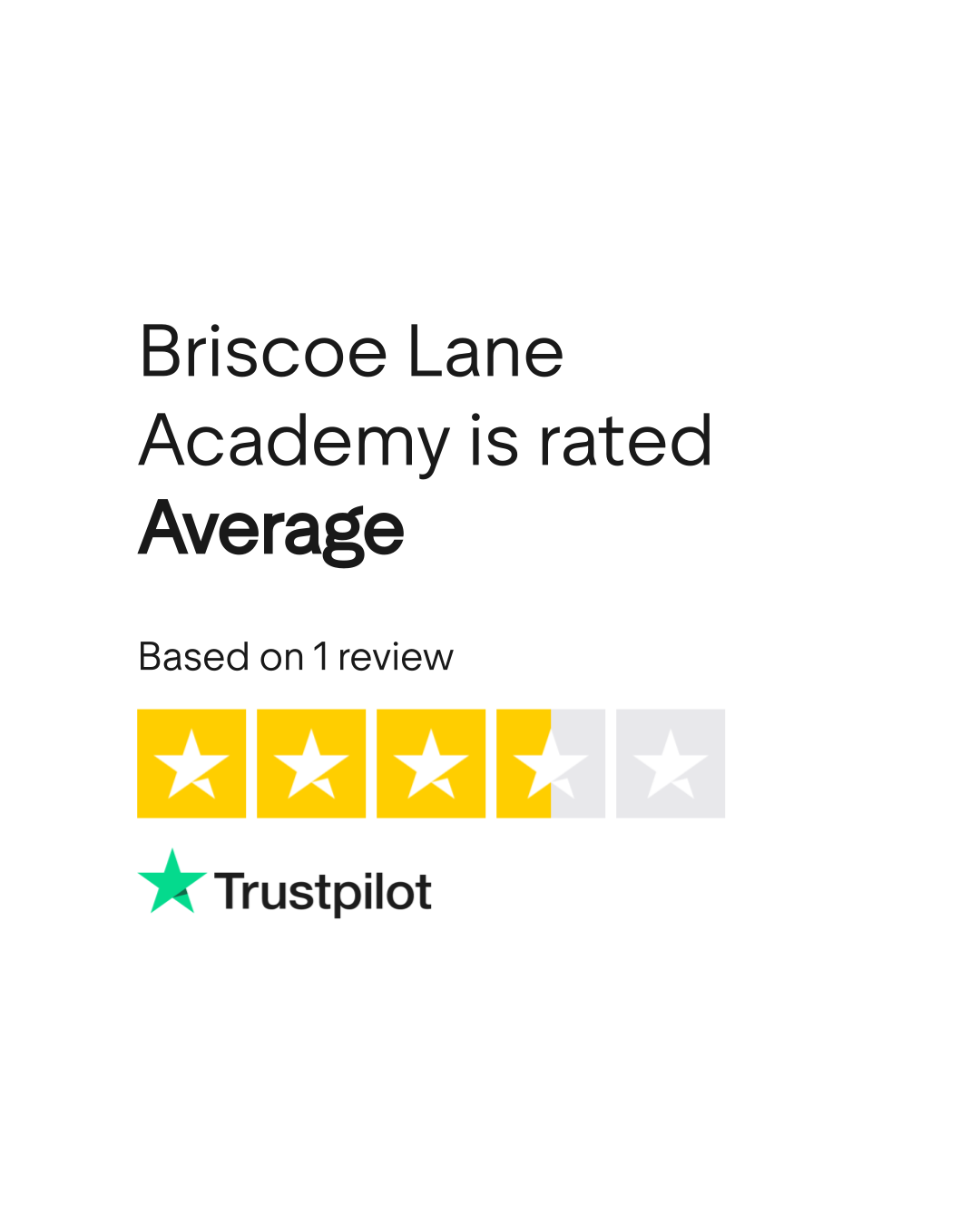 Briscoe Lane Academy Reviews | Read Customer Service Reviews of www ...