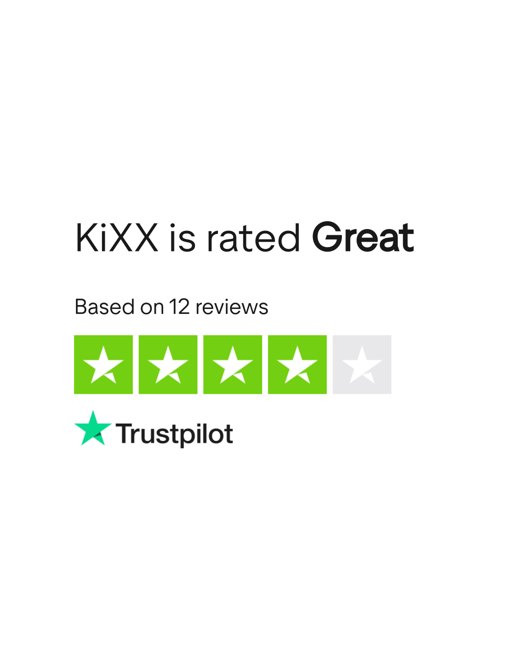 KiXX Reviews | Read Customer Service Reviews of kixx.co.uk