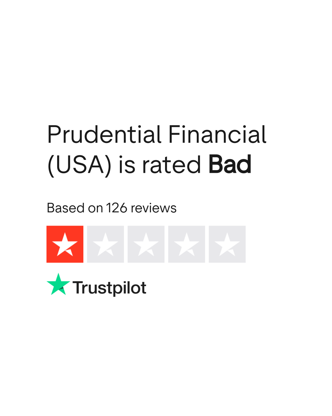 Prudential Financial (USA) Reviews | Read Customer Service Reviews of ...