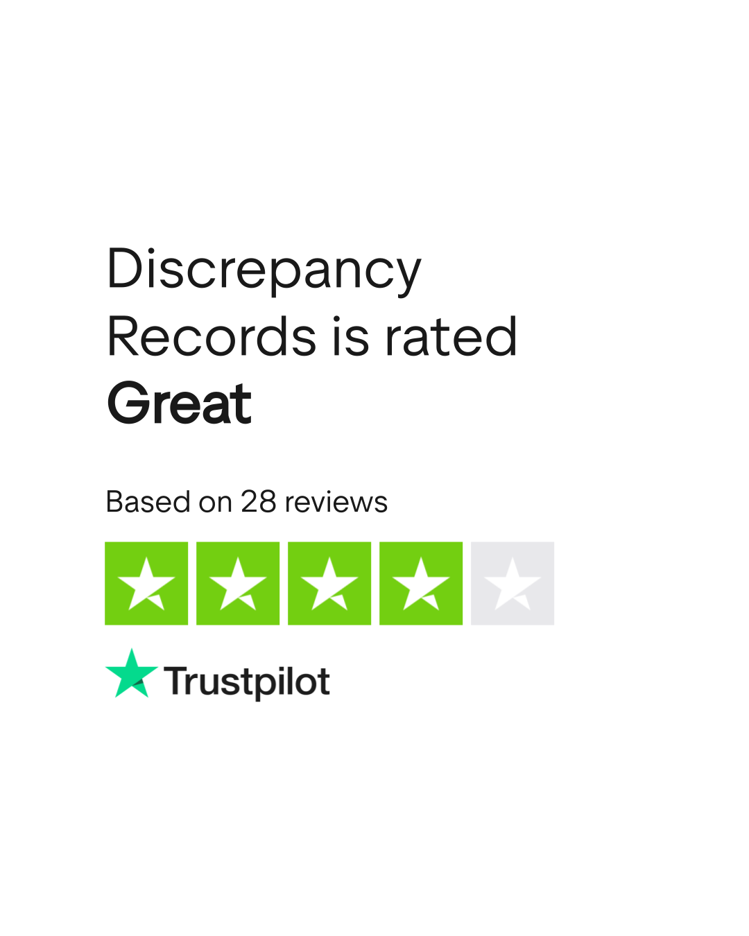 Discrepancy Records Reviews | Read Customer Service Reviews of www ...