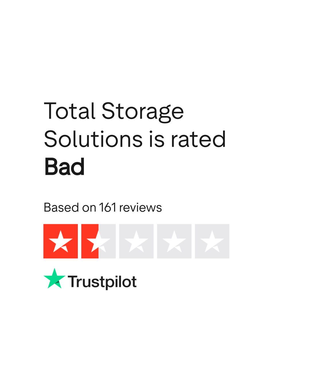Total Storage Solutions Reviews | Read Customer Service Reviews of ...