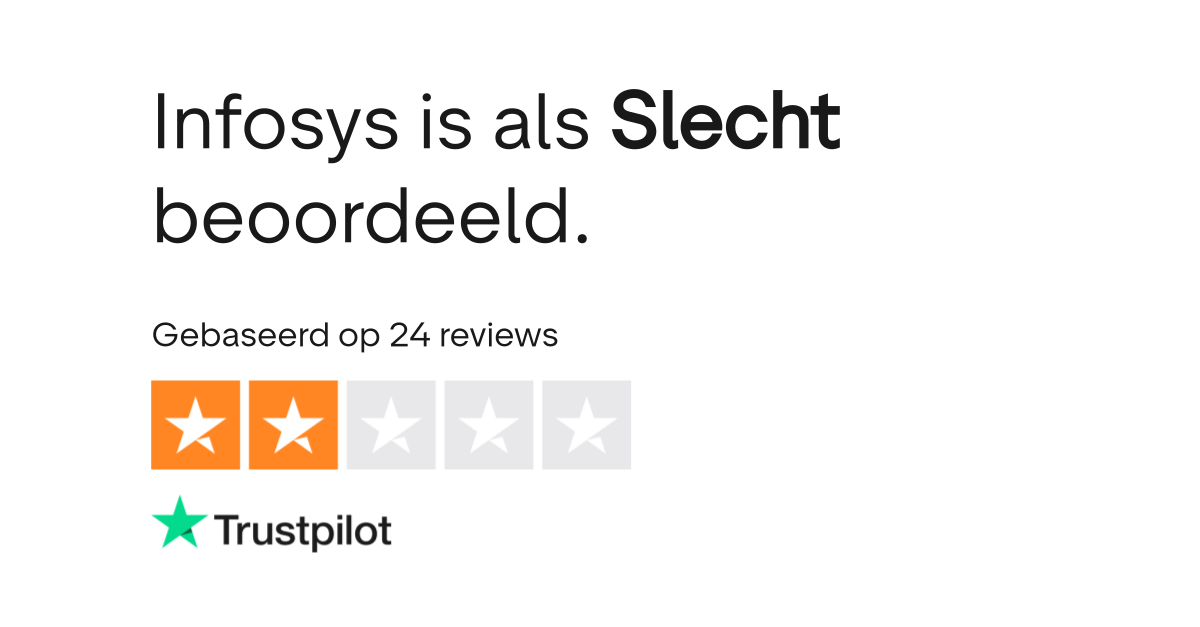 Infosys reviews | Bekijk consumentenreviews over www.infosys.com
