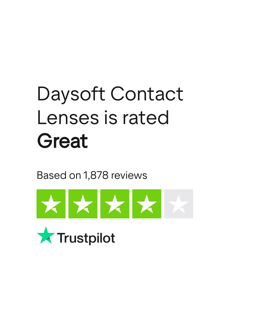 Daysoft Contact Lenses Reviews | Read Customer Service Reviews of ...