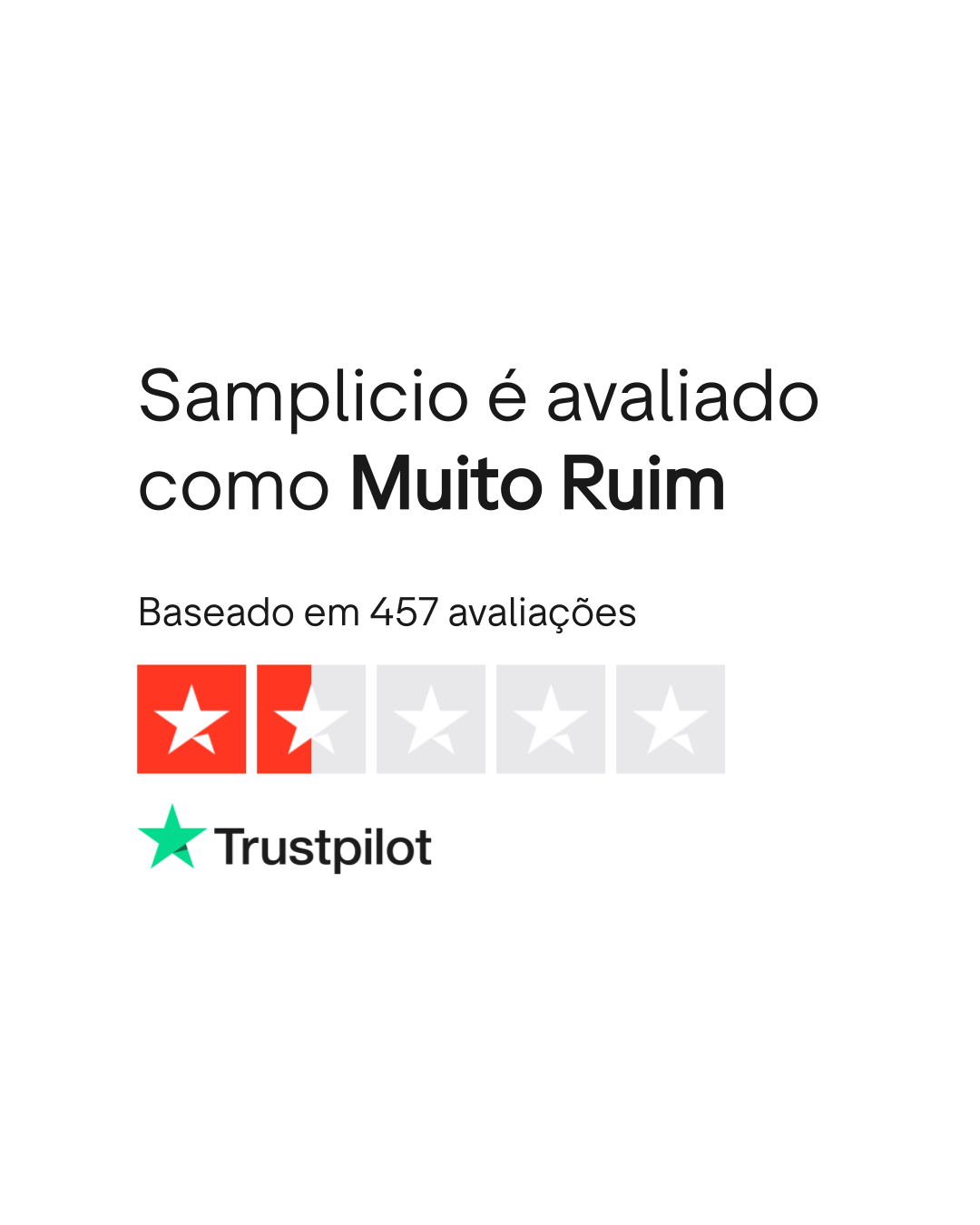 Avaliações sobre Samplicio | Leia as avaliações sobre o Atendimento ao ...