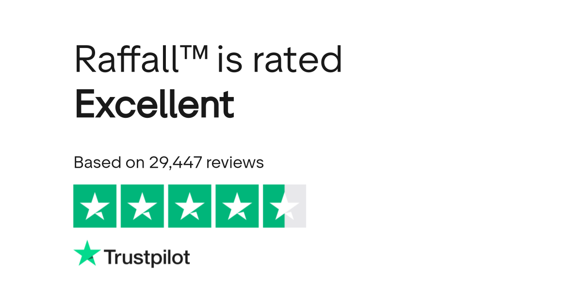 Raffall™ Reviews | Read Customer Service Reviews of raffall.com