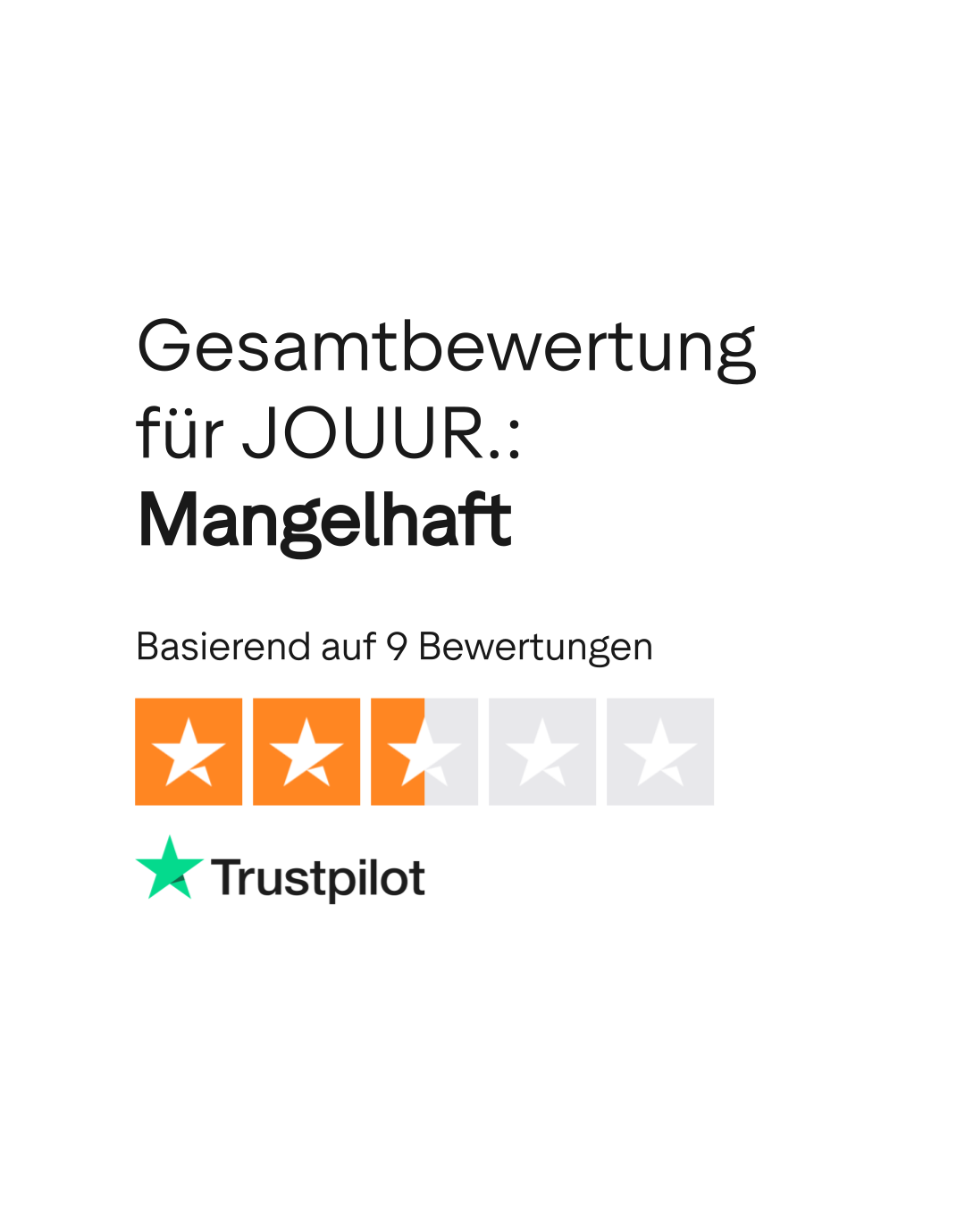 Bewertungen zu JOUUR. | Lesen Sie Kundenbewertungen zu www.jouur.de