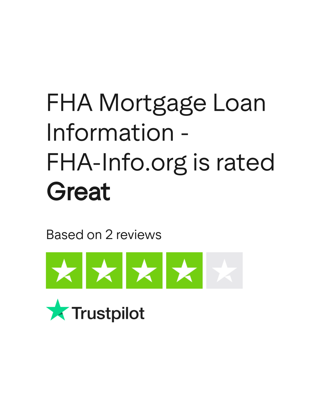 FHA Mortgage Loan Information - FHA-Info.org Reviews | Read Customer ...
