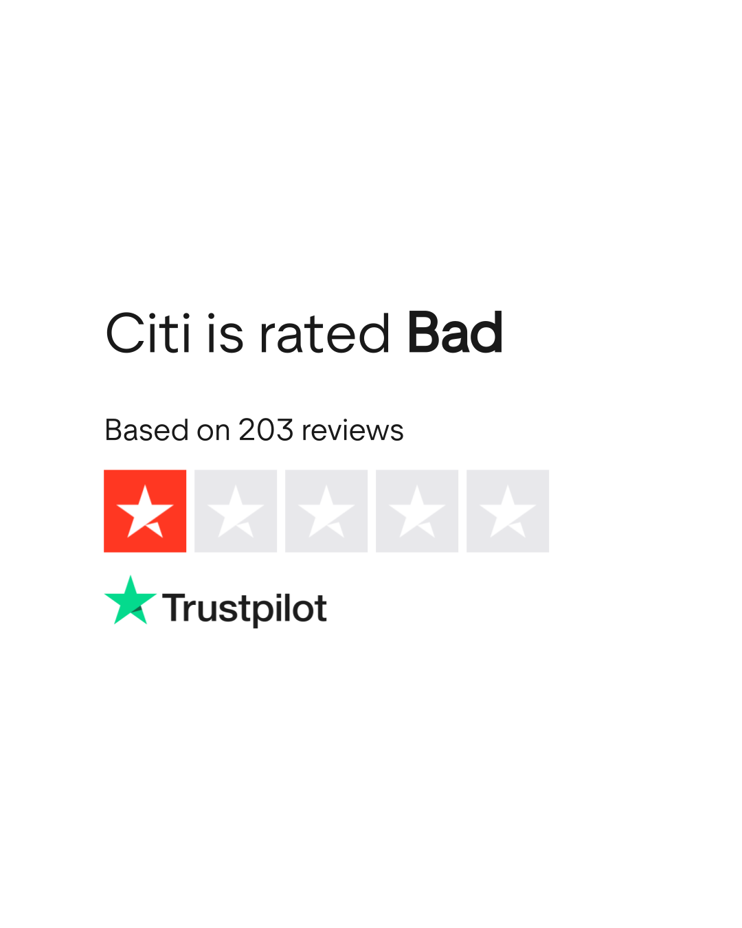 Citi Reviews | Read Customer Service Reviews of www.citi.com