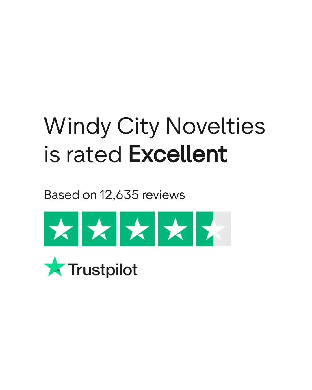 Windy City Novelties Reviews | Read Customer Service Reviews of ...