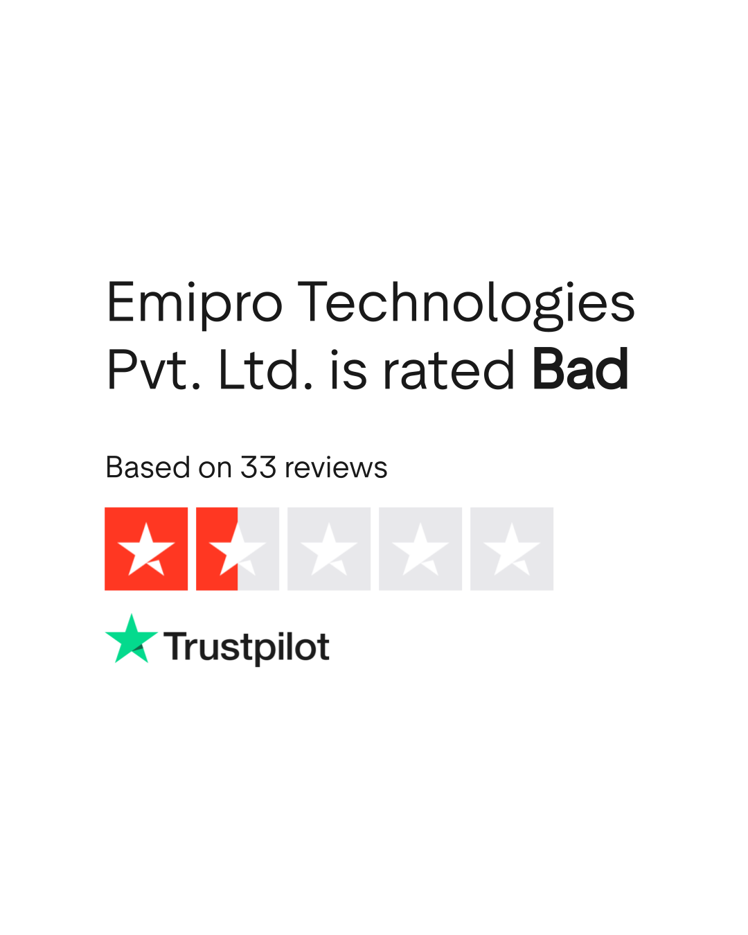 Emipro Technologies Pvt. Ltd. Reviews | Read Customer Service Reviews ...