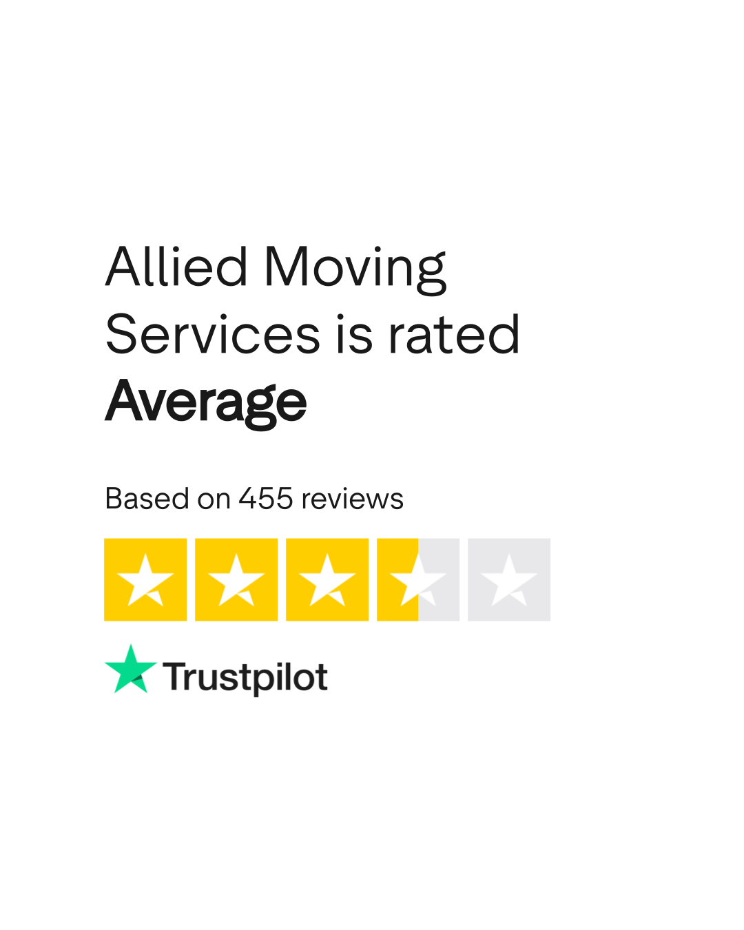 Allied Moving Services Reviews | Read Customer Service Reviews of www ...