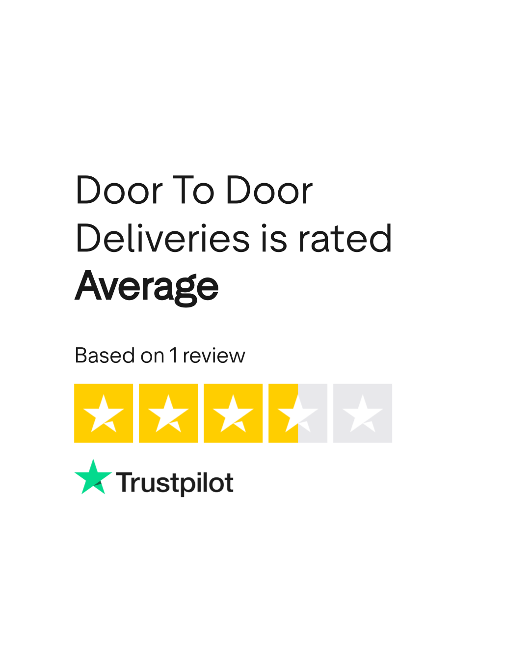 Door To Door Deliveries Reviews | Read Customer Service Reviews of ...