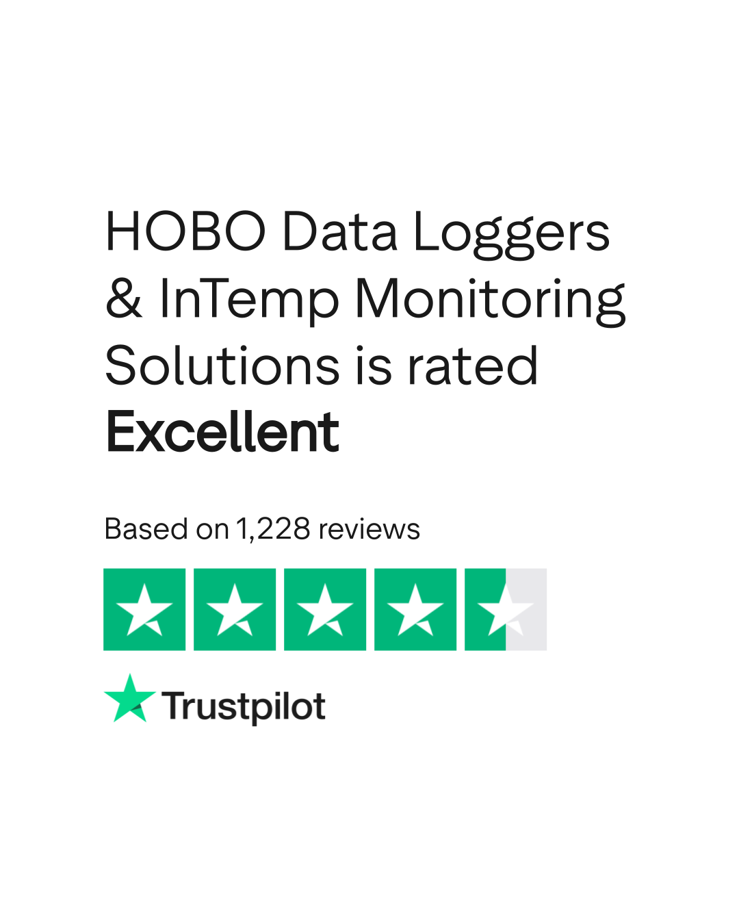 HOBO Data Loggers & InTemp Monitoring Solutions Reviews | Read Customer ...