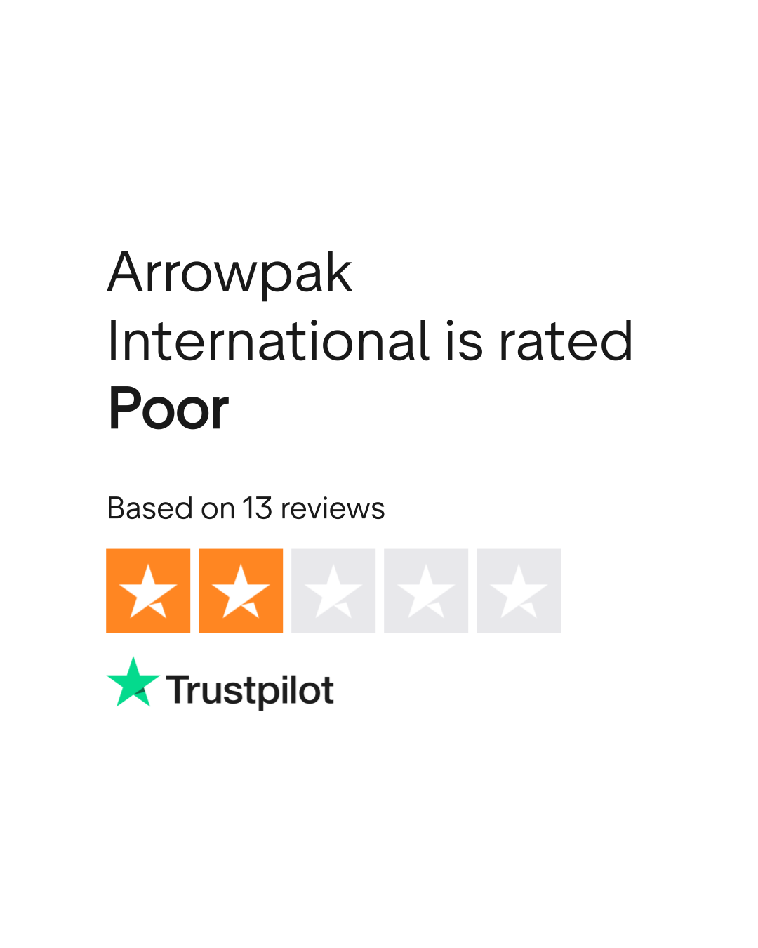 Arrowpak International Reviews | Read Customer Service Reviews of ...