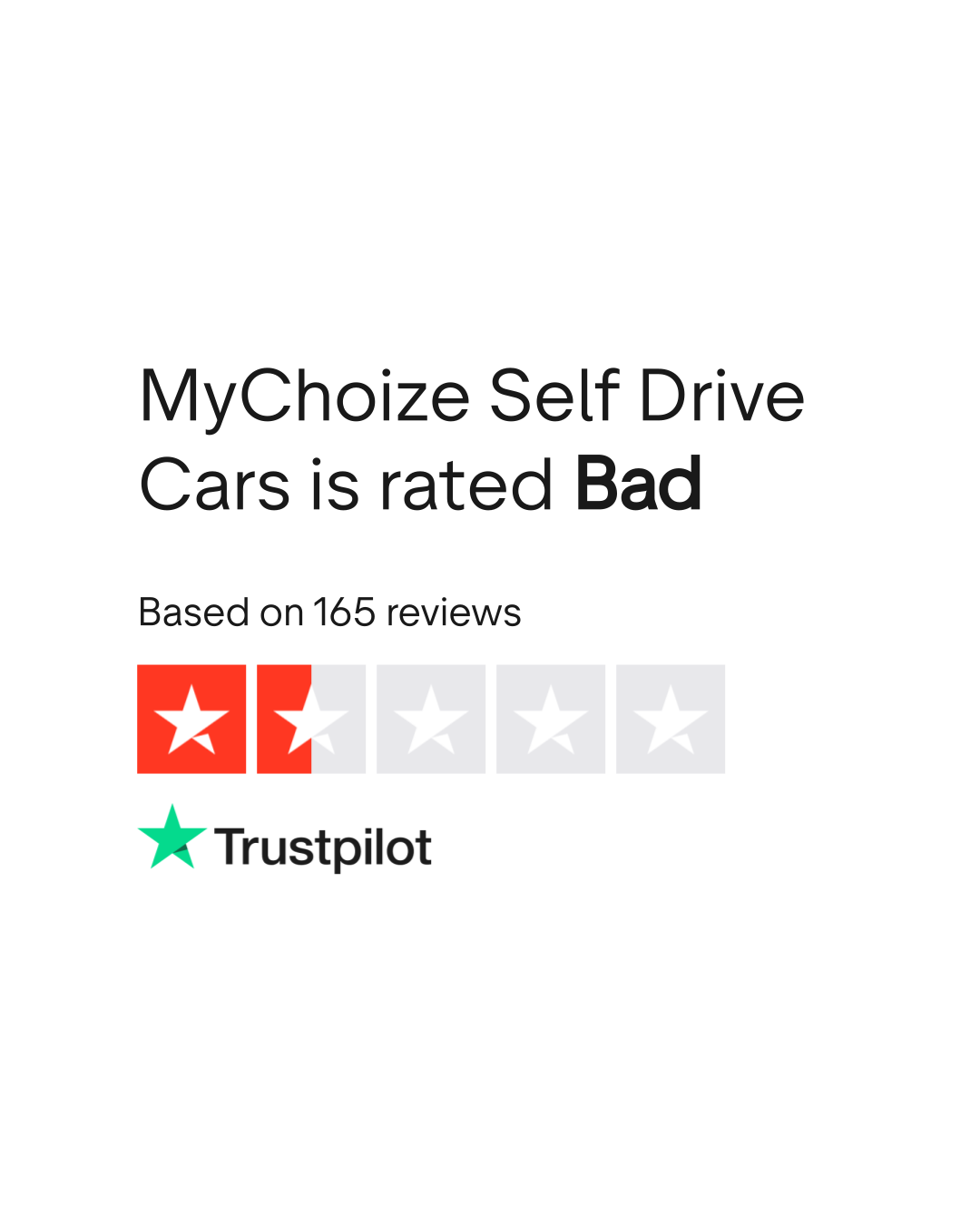 MyChoize Self Drive Cars Reviews | Read Customer Service Reviews of ...
