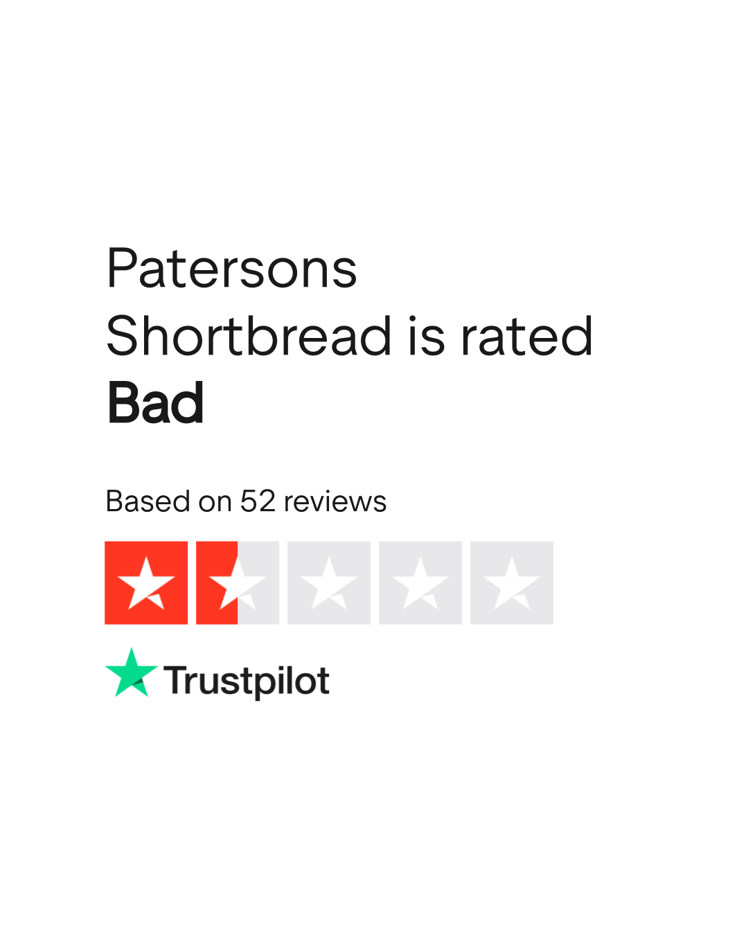 Patersons Shortbread Reviews | Read Customer Service Reviews of www ...