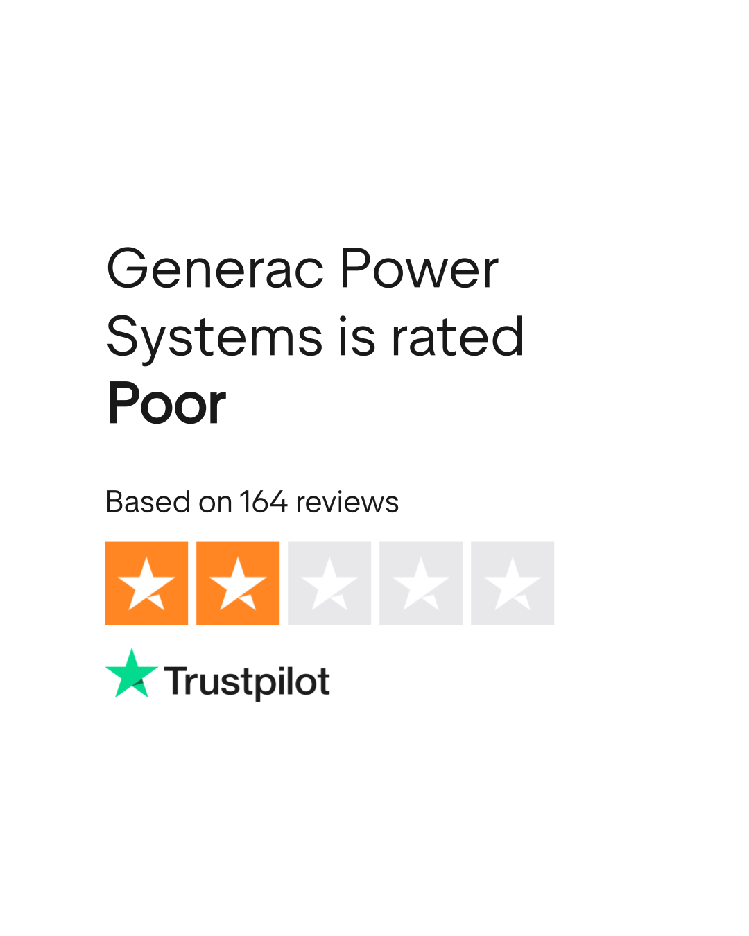 Generac Power Systems Reviews | Read Customer Service Reviews of ...