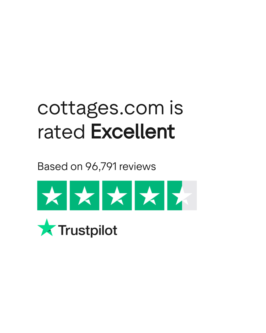 cottages.com Reviews | Read Customer Service Reviews of cottages.com