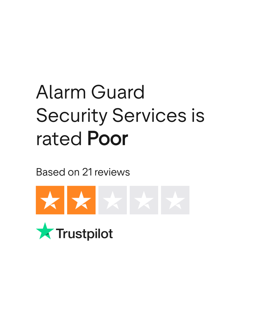 Alarm Guard Security Services Reviews | Read Customer Service Reviews ...