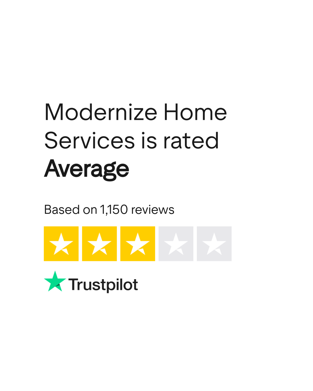 Modernize Home Services Reviews | Read Customer Service Reviews of ...