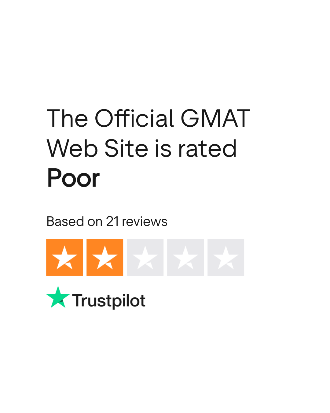 The Official GMAT Web Site Reviews | Read Customer Service Reviews of ...