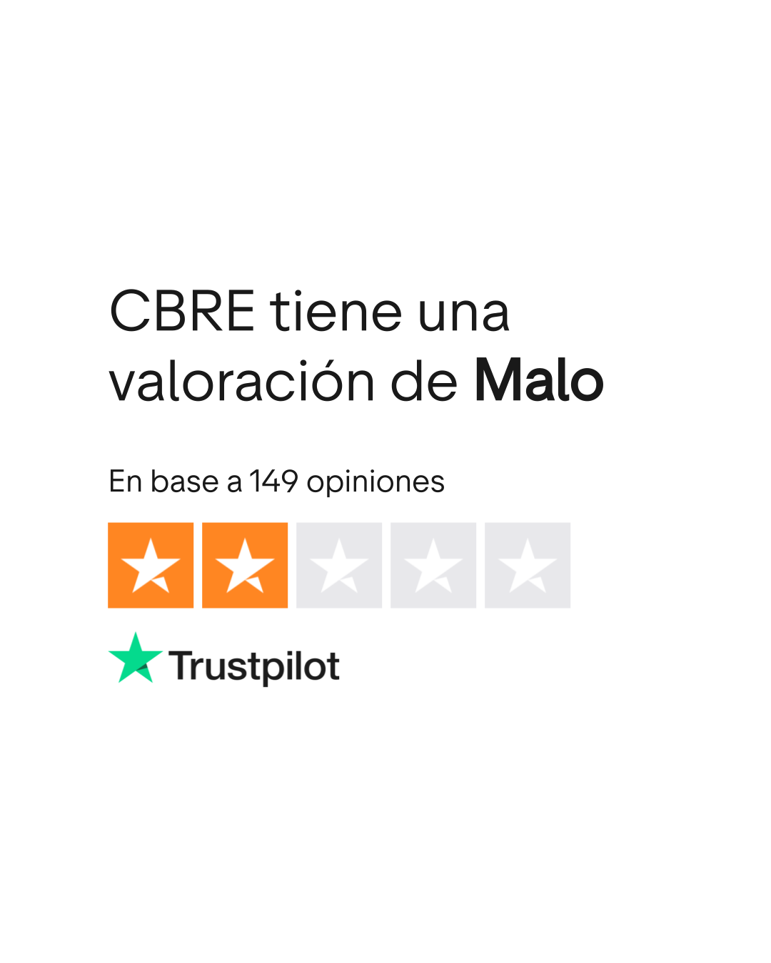 Opiniones sobre CBRE | Lee las opiniones sobre el servicio de cbre.com