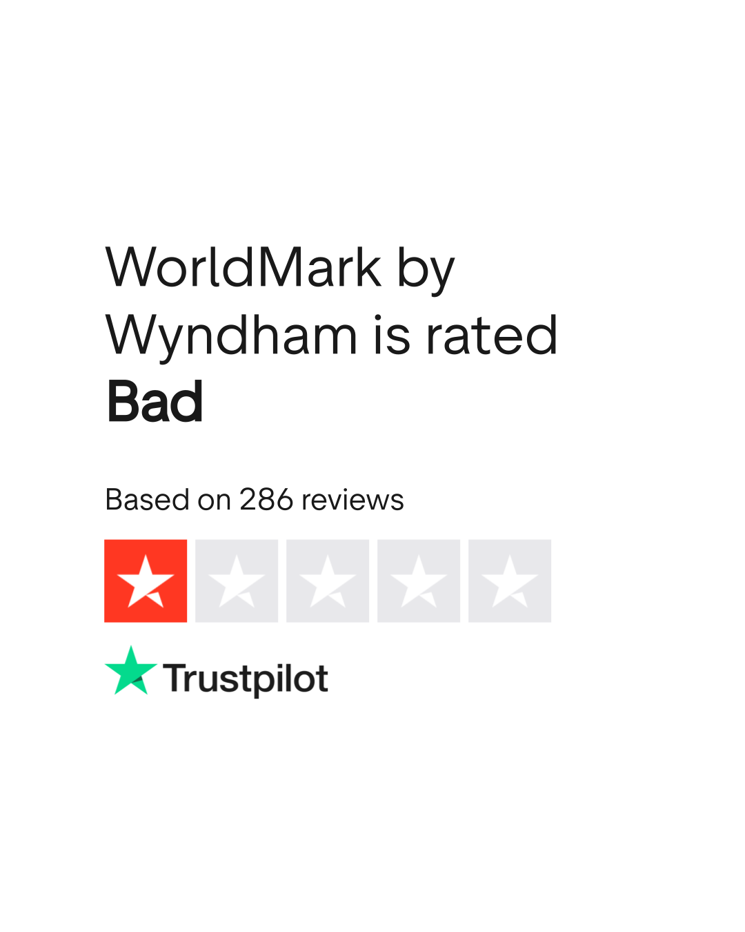 WorldMark by Wyndham Reviews | Read Customer Service Reviews of www ...