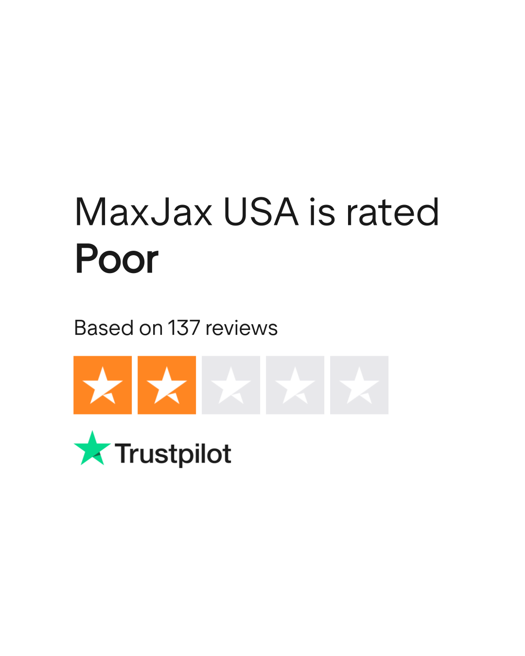 MaxJax USA Reviews | Read Customer Service Reviews of www.maxjaxusa.com