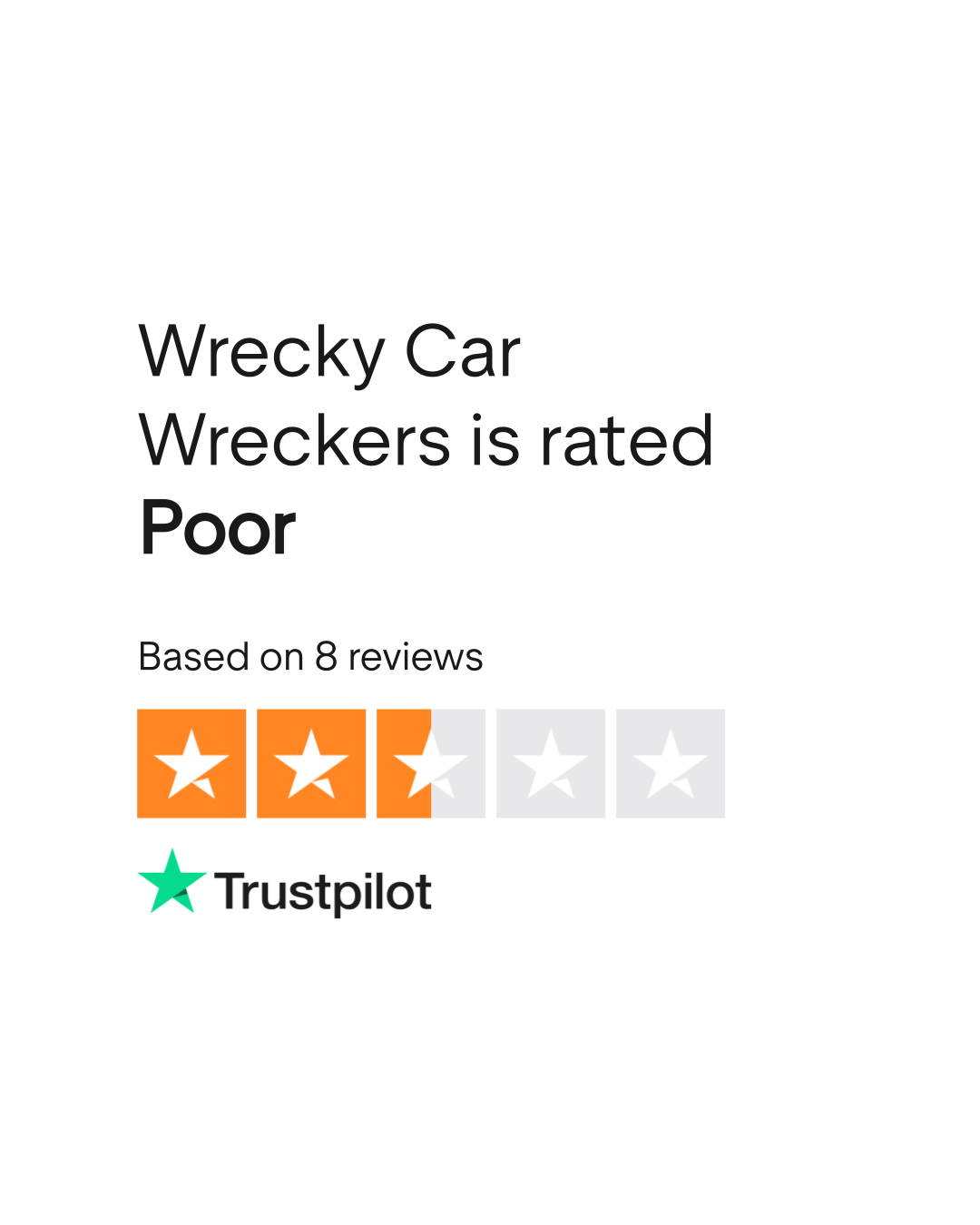 Wrecky Car Wreckers Reviews | Read Customer Service Reviews of www ...
