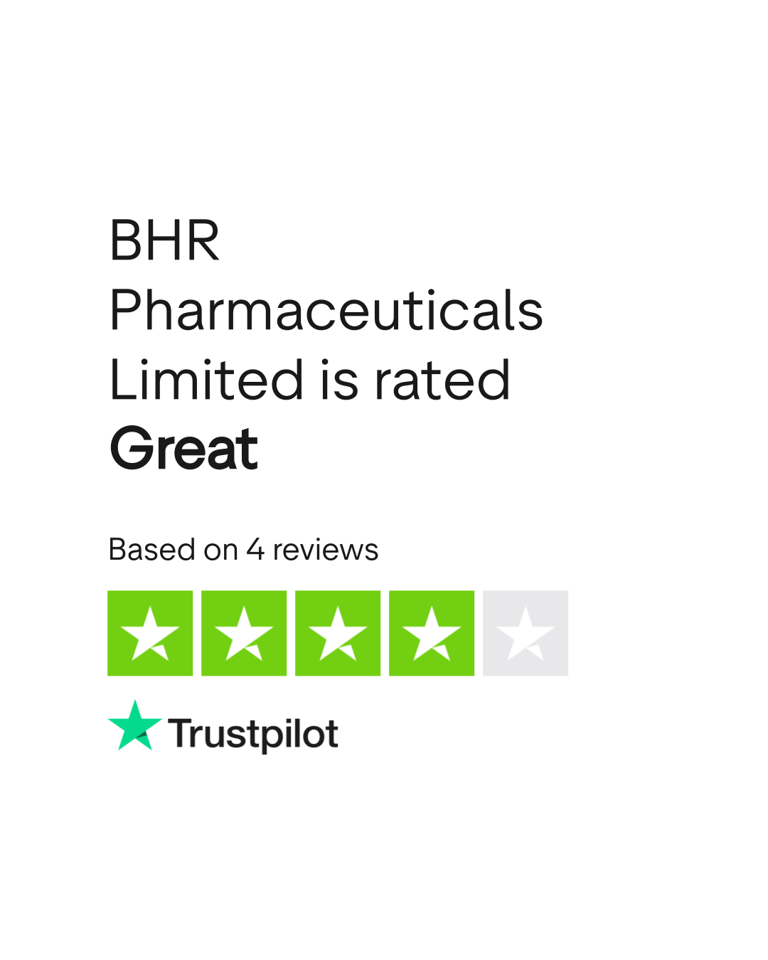 BHR Pharmaceuticals Limited Reviews | Read Customer Service Reviews of ...