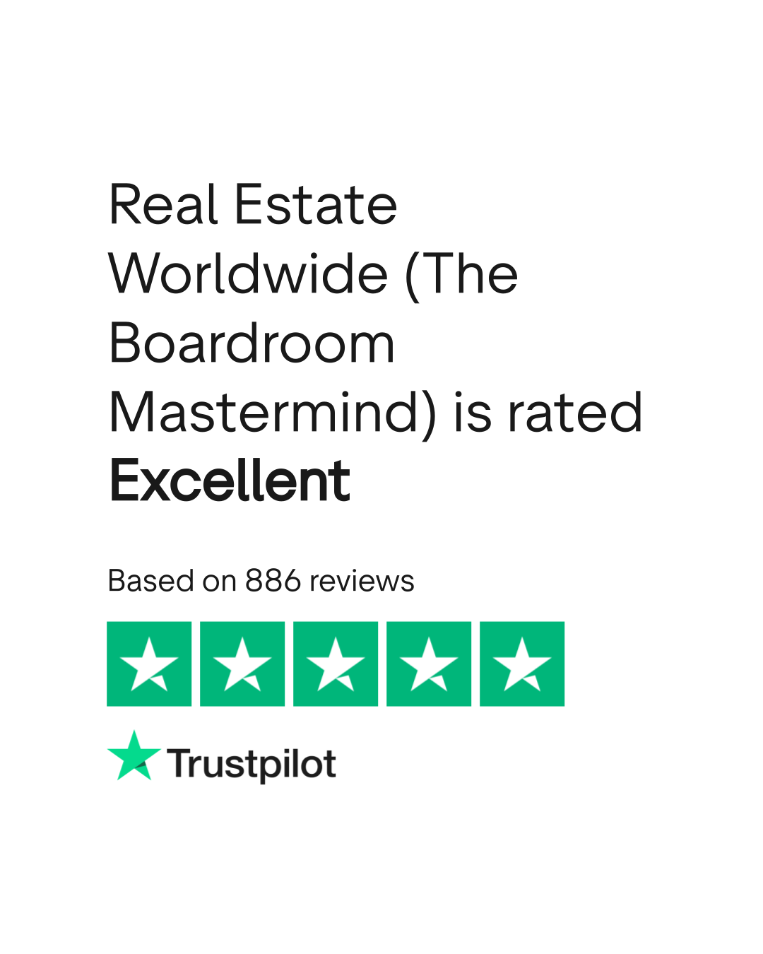 Real Estate Worldwide (The Boardroom Mastermind) Reviews | Read ...