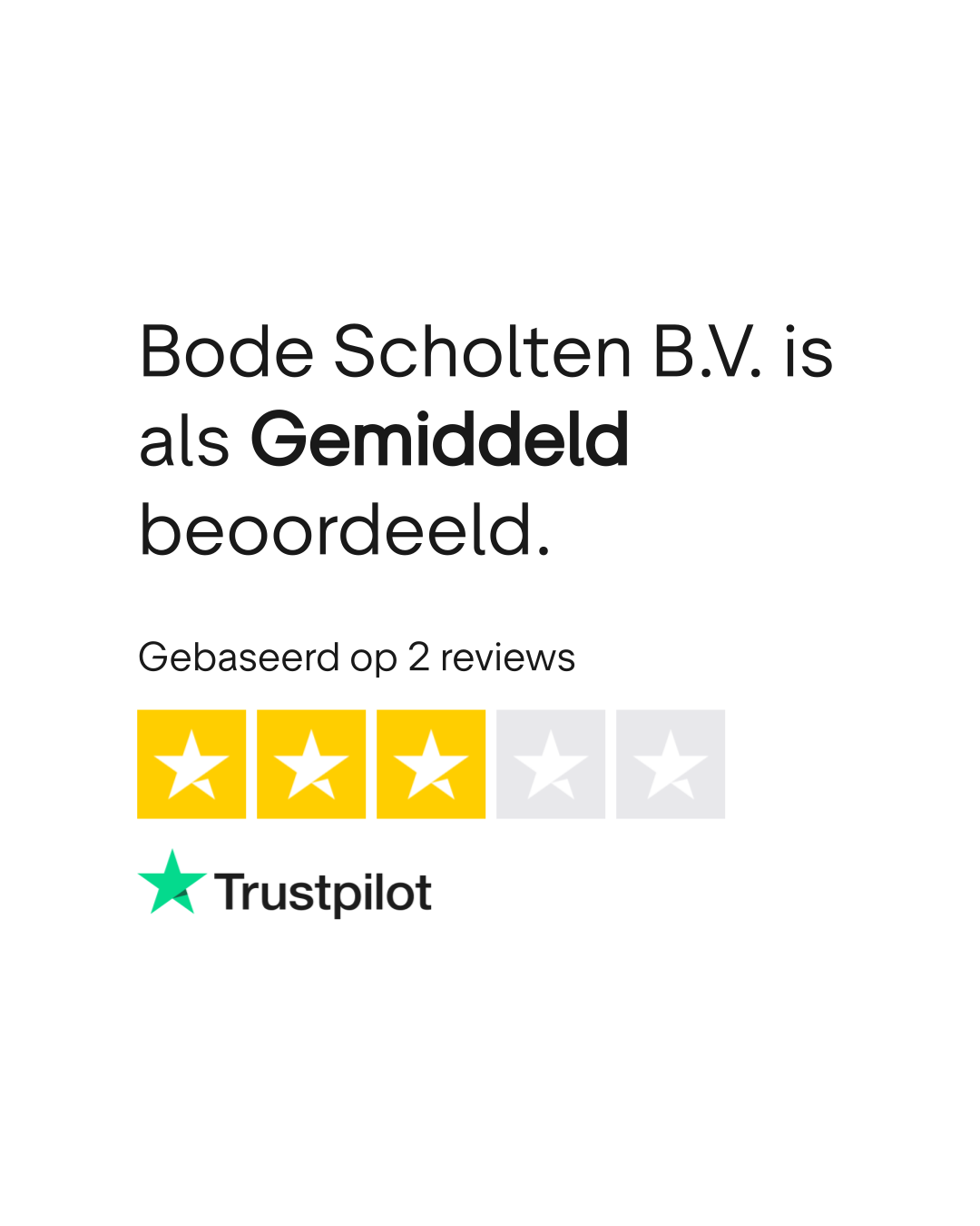 Bode Scholten B.V. reviews | Bekijk consumentenreviews over www.bode ...