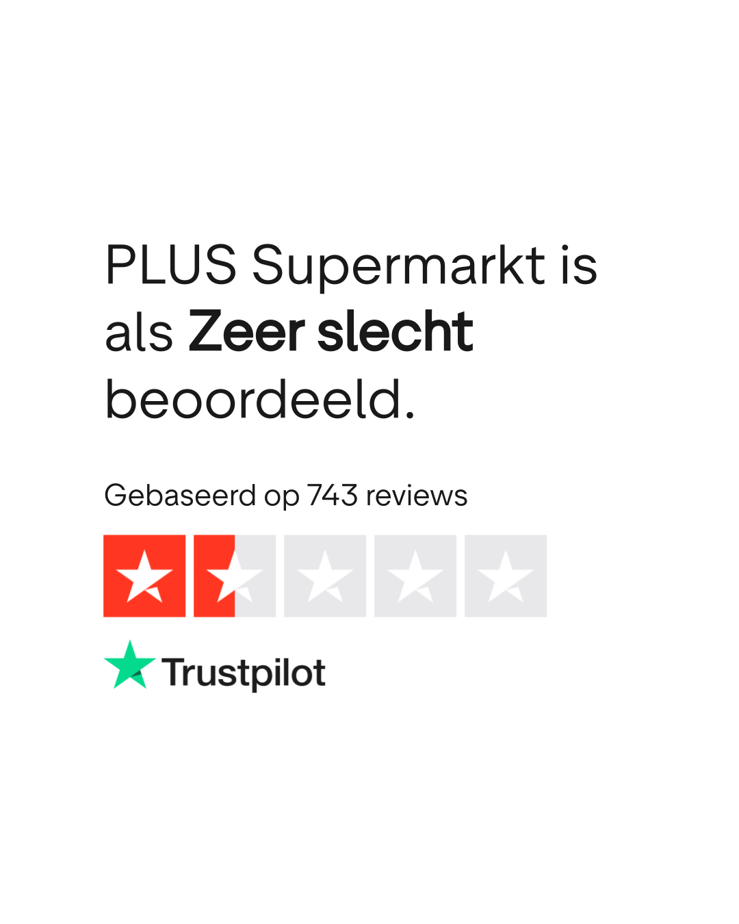 PLUS Supermarkt reviews | Bekijk consumentenreviews over plus.nl