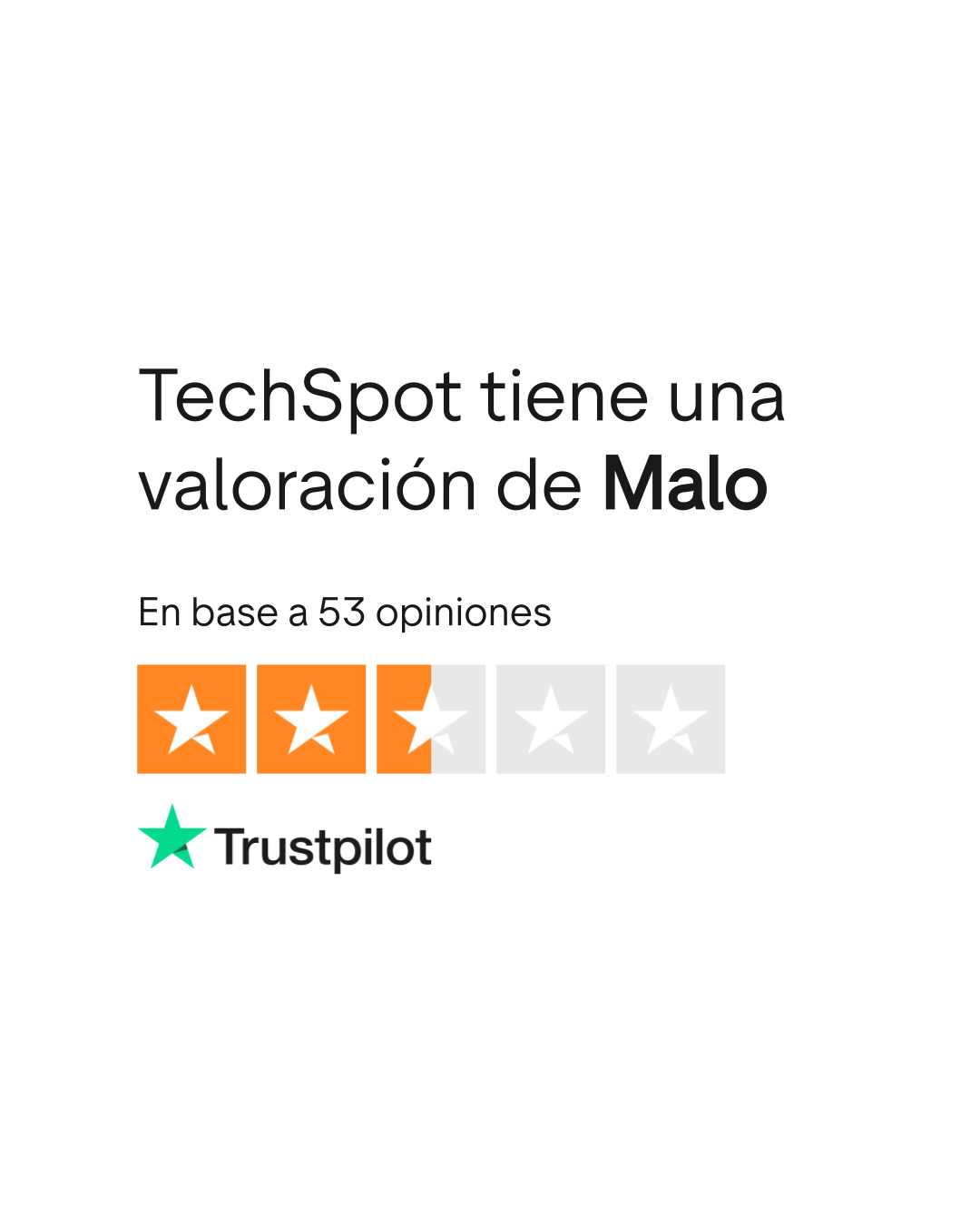Opiniones sobre TechSpot | Lee las opiniones sobre el servicio de www ...