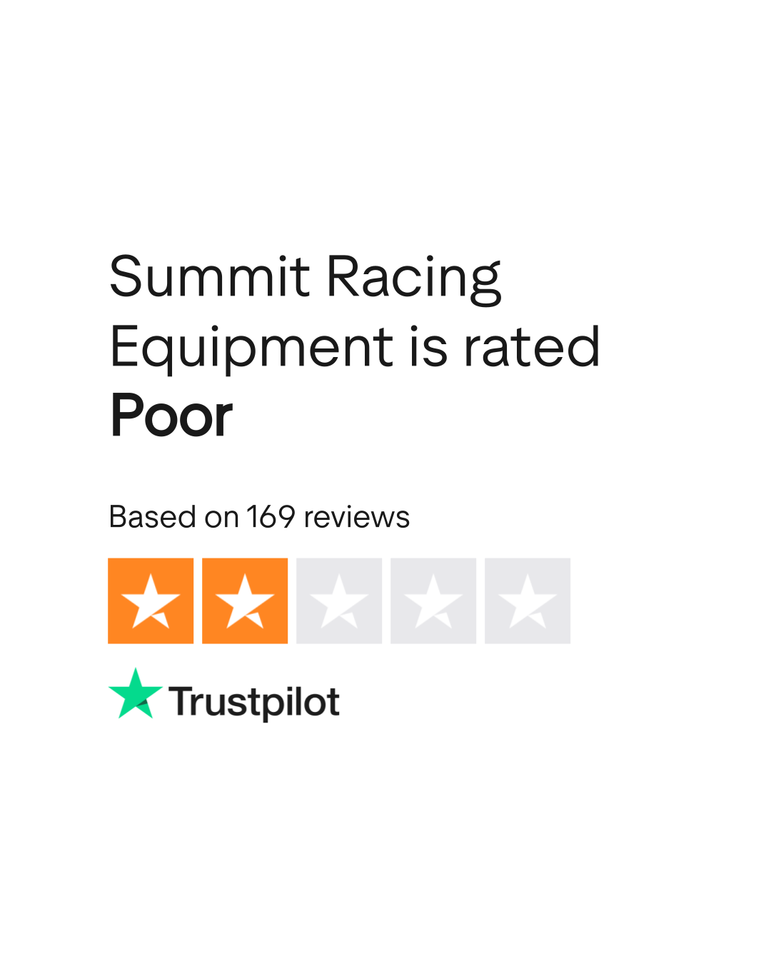 Summit Racing Equipment Reviews | Read Customer Service Reviews of ...