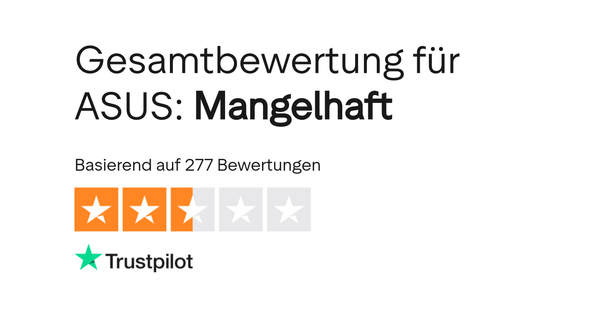 Bewertungen zu ASUS | Lesen Sie Kundenbewertungen zu asus.de