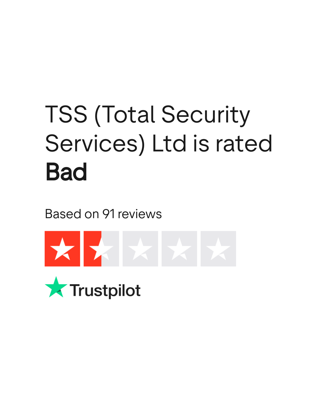 TSS (Total Security Services) Ltd Reviews | Read Customer Service ...
