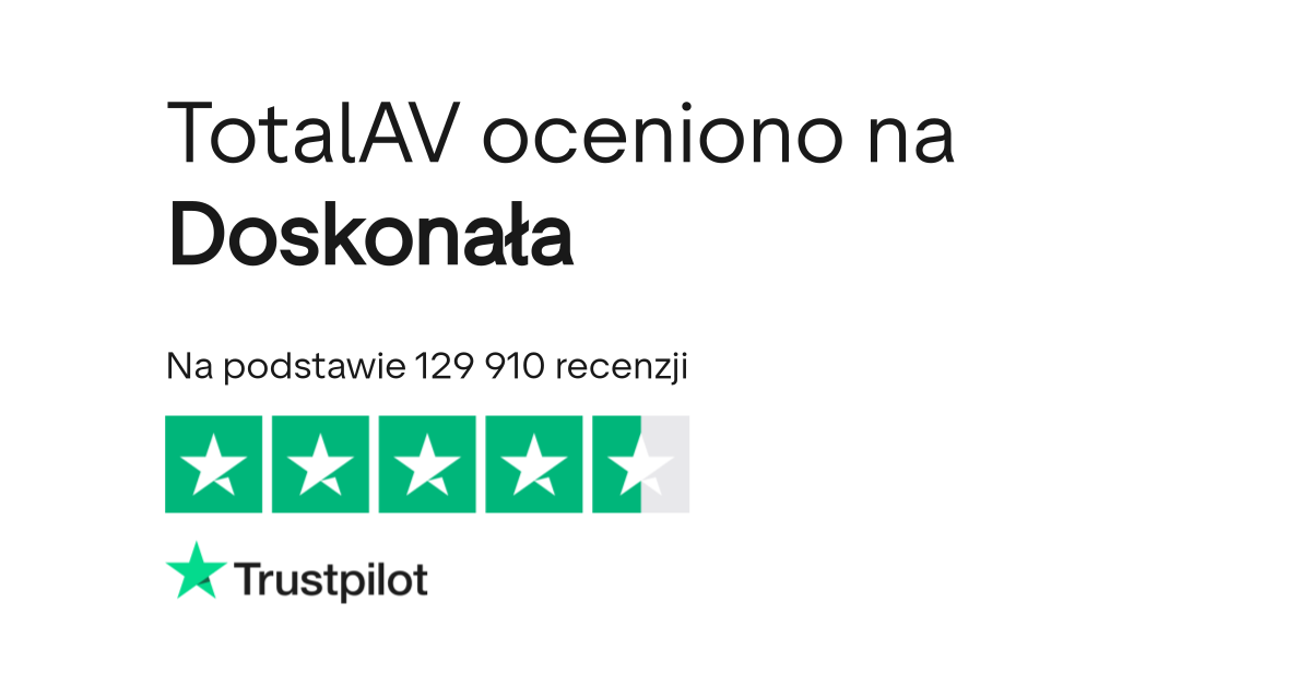 TotalAV Recenzje | Czytaj recenzje klientów na temat totalav.com
