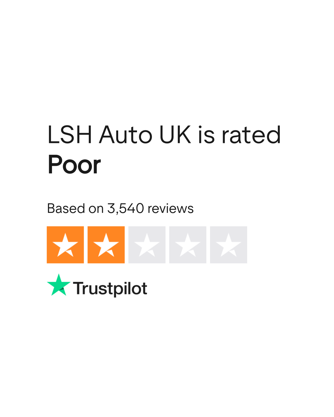LSH Auto UK Reviews | Read Customer Service Reviews of www.lshauto.co.uk