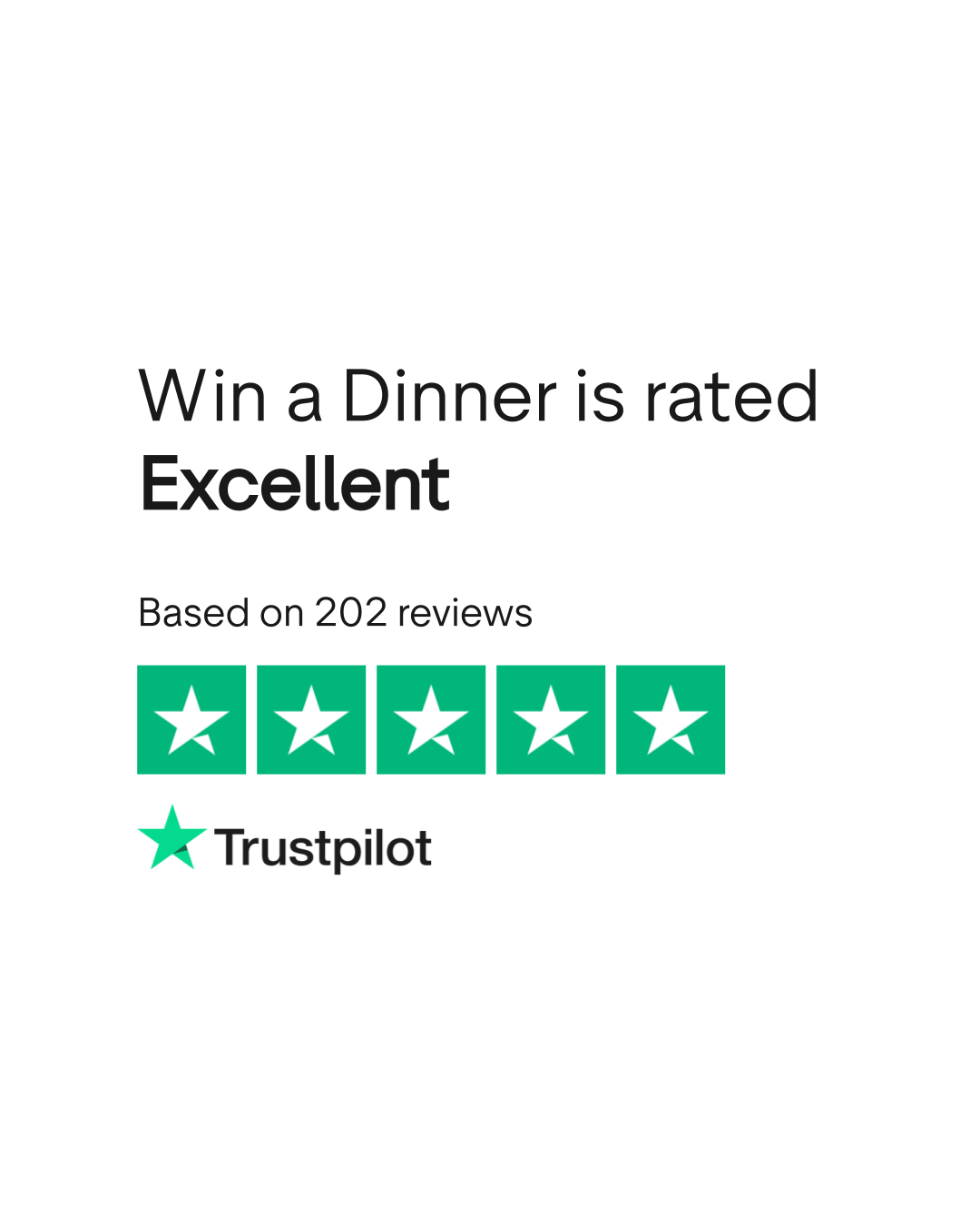 Win a Dinner Reviews | Read Customer Service Reviews of winadinner.com