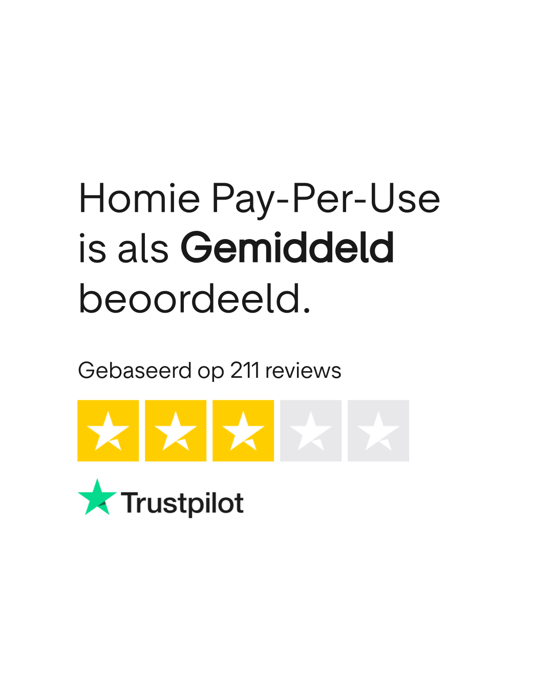 Homie Pay-Per-Use reviews | Bekijk consumentenreviews over ...