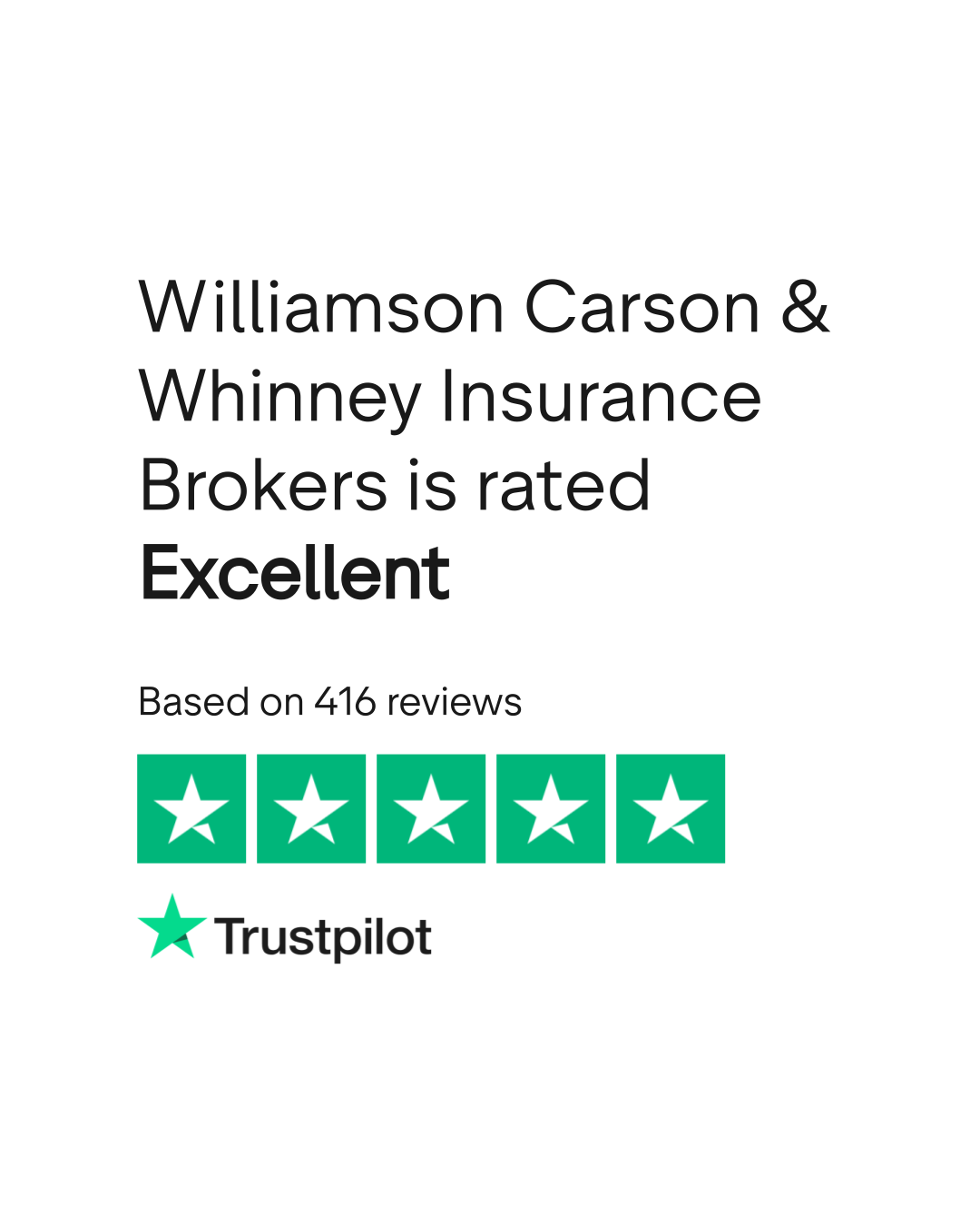 Williamson Carson & Whinney Insurance Brokers Reviews | Read Customer ...