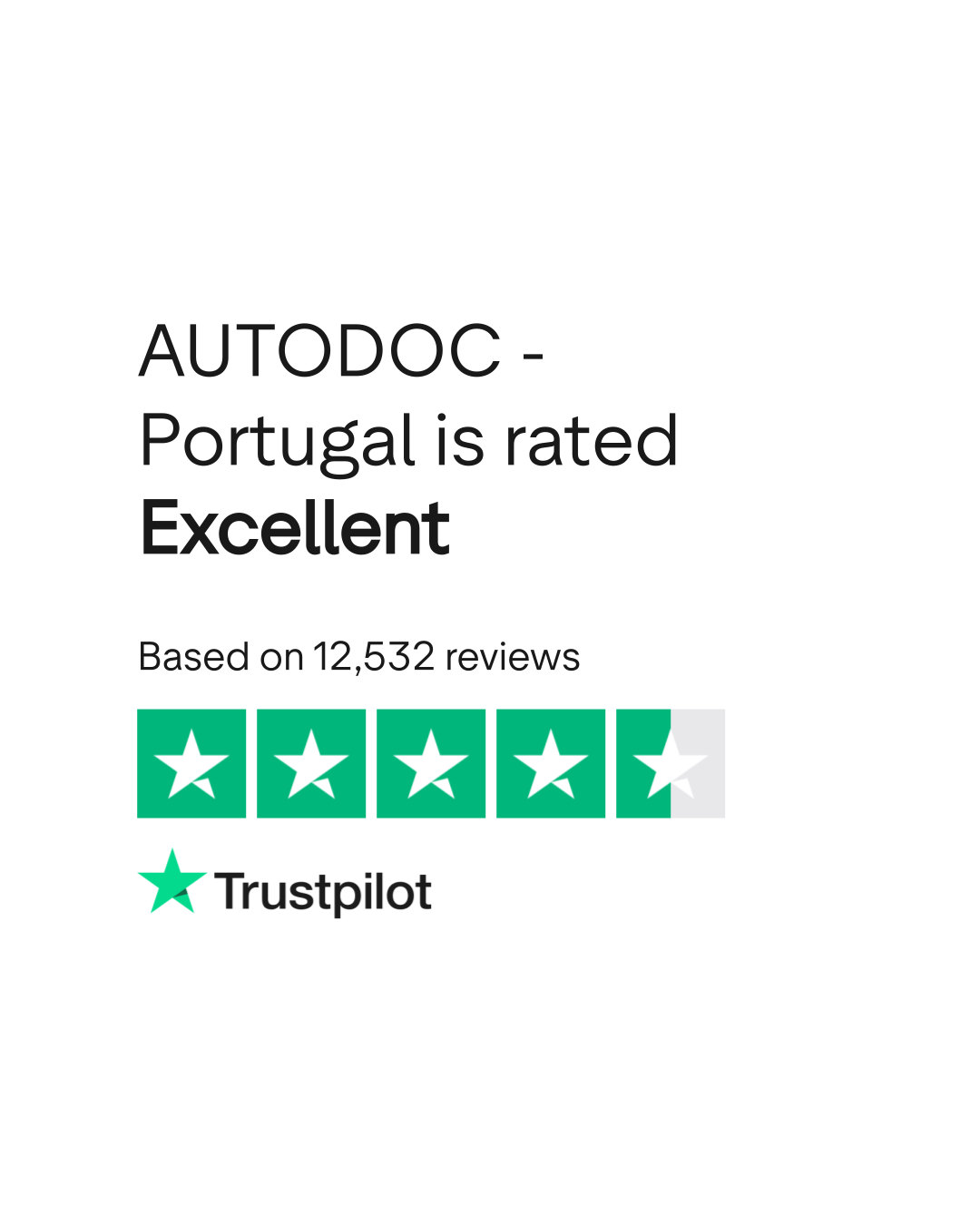 AUTODOC - Portugal Reviews | Read Customer Service Reviews of auto-doc.pt