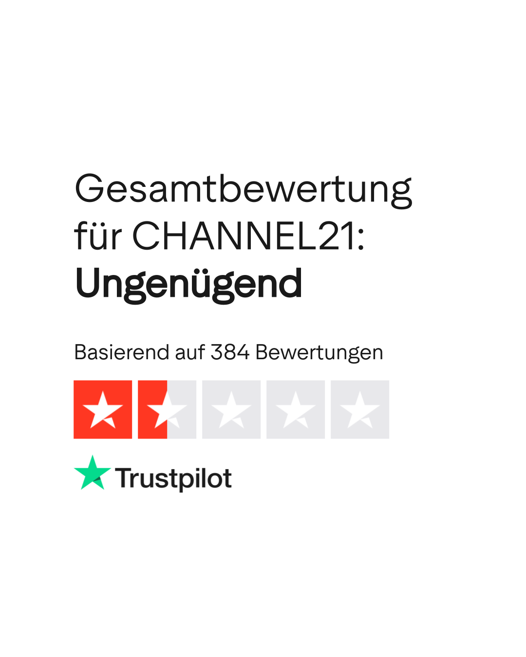 Bewertungen zu CHANNEL21 | Lesen Sie Kundenbewertungen zu channel21.de