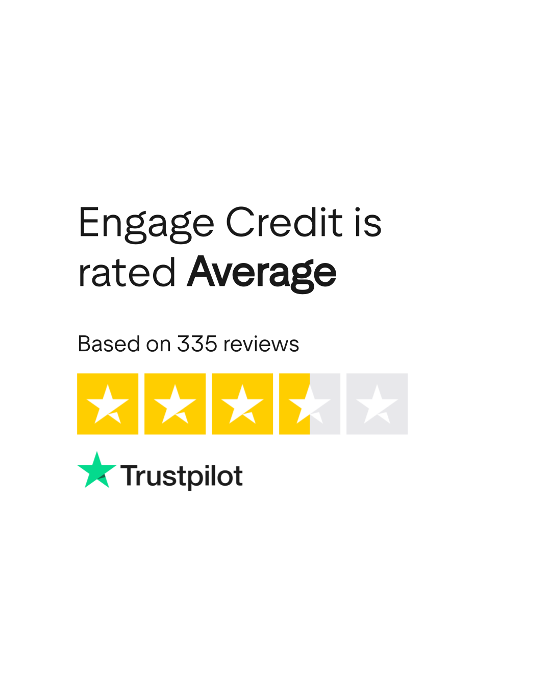 Engage Credit Reviews | Read Customer Service Reviews of engagecredit.com