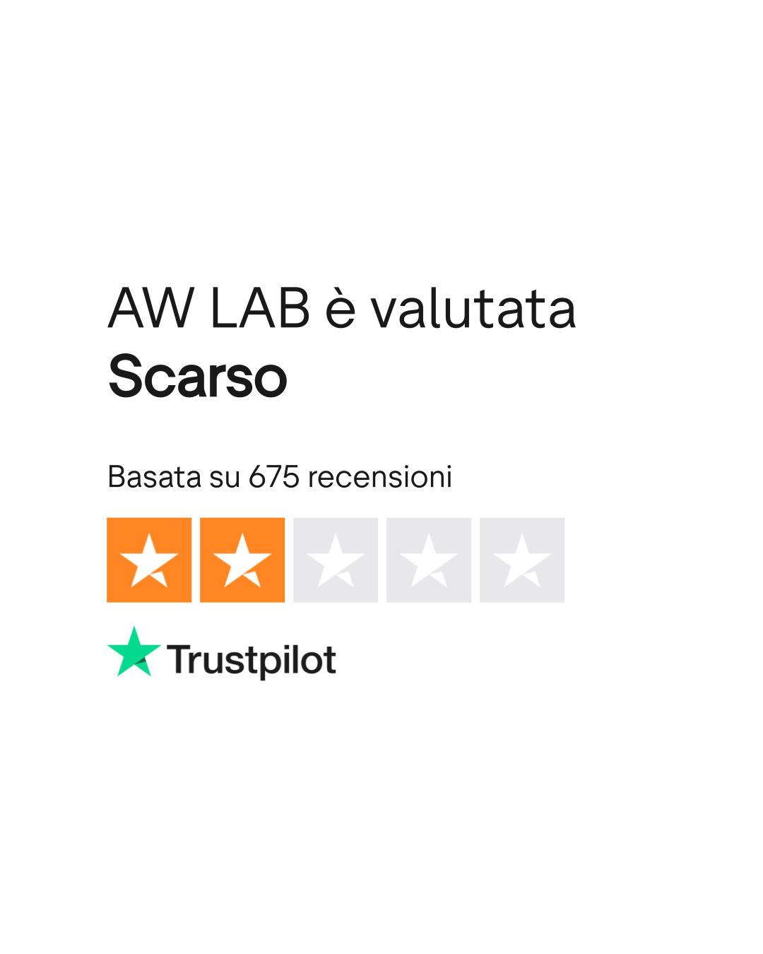 AW LAB | Leggi le recensioni dei servizi di aw-lab.com