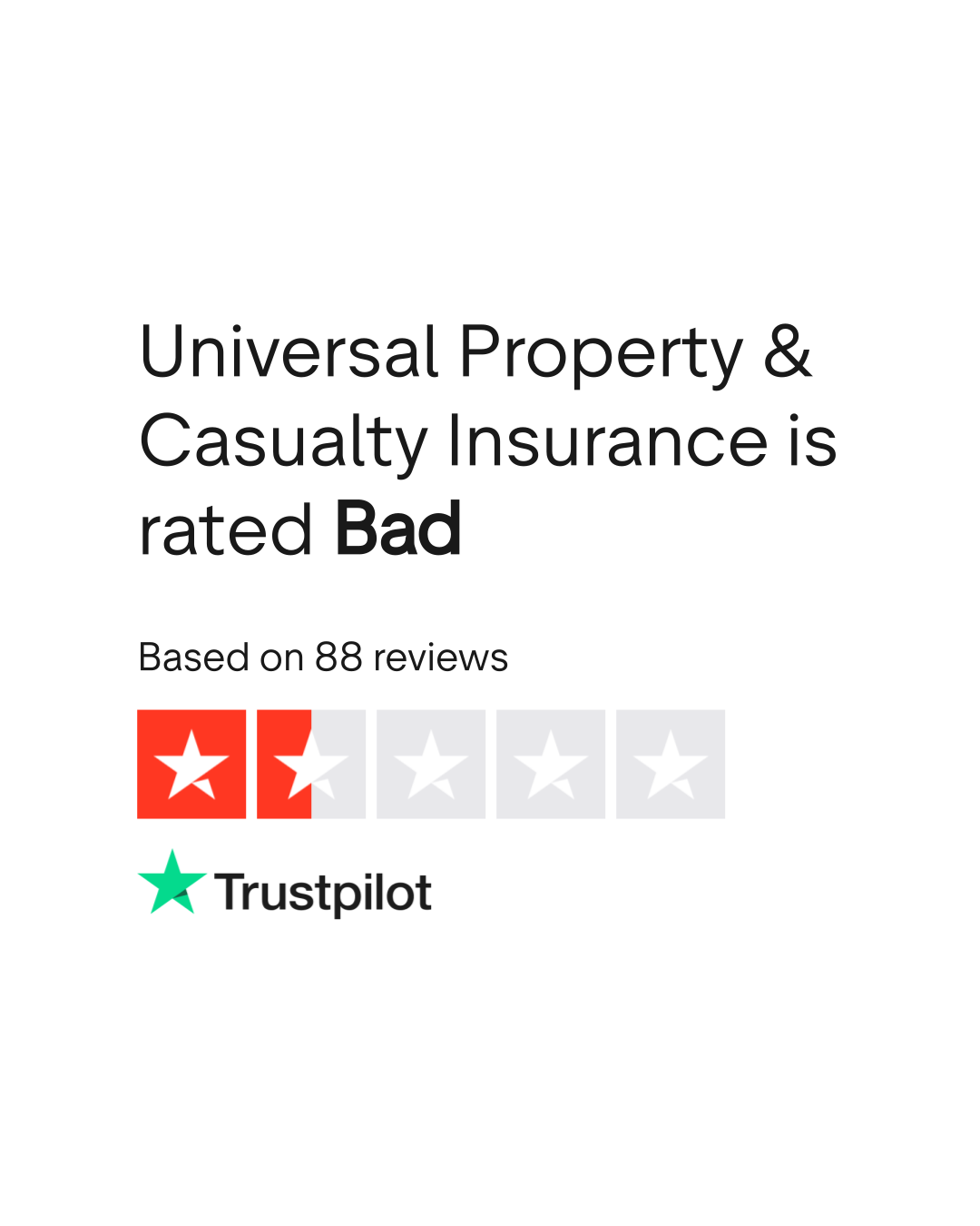 Universal Property & Casualty Insurance Reviews | Read Customer Service ...