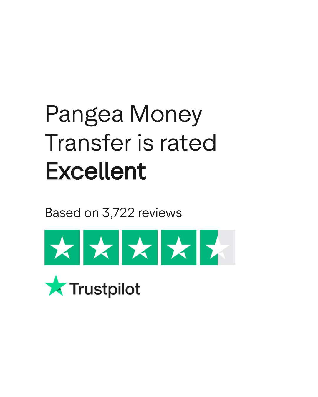 Pangea Money Transfer Reviews | Read Customer Service Reviews of ...