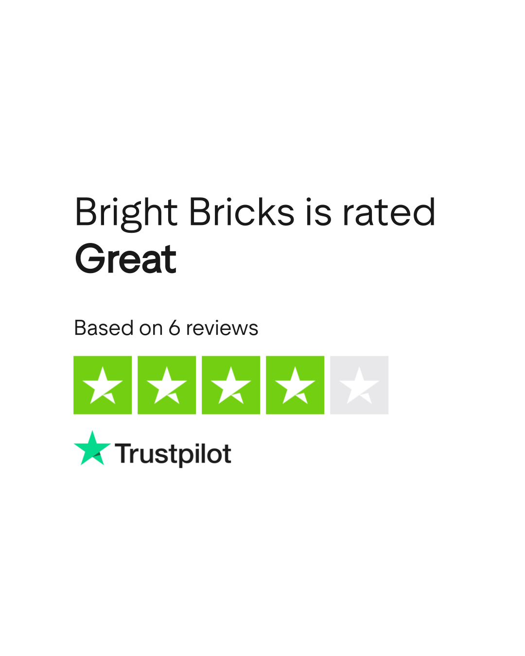 Bright Bricks Reviews | Read Customer Service Reviews of brightbricks.com