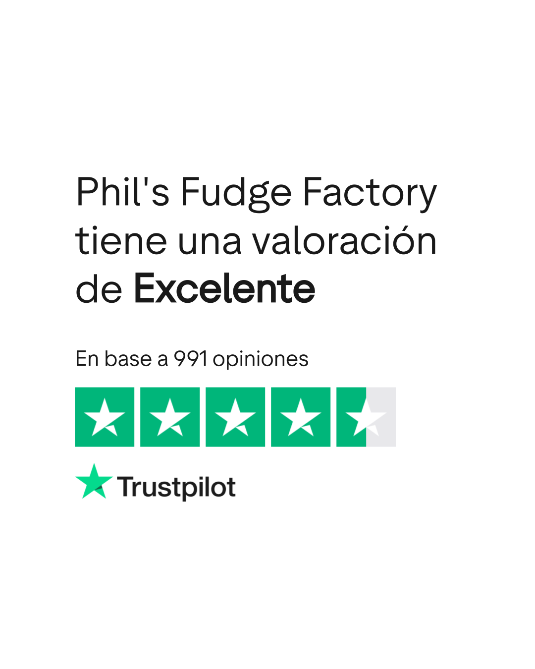 Opiniones sobre Phil's Fudge Factory | Lee las opiniones sobre el ...